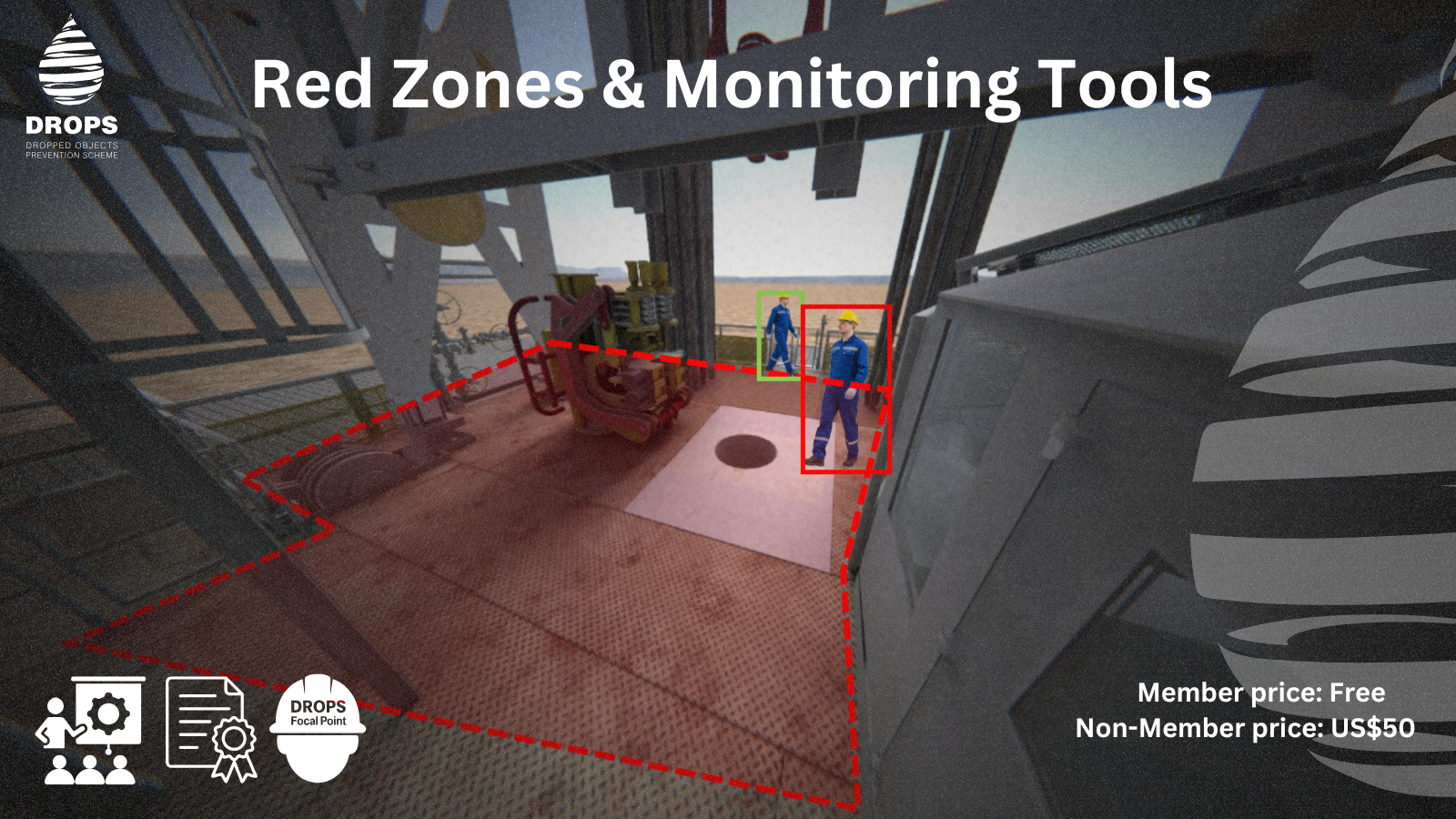Red Zones & Monitoring Tools | Drops Forum